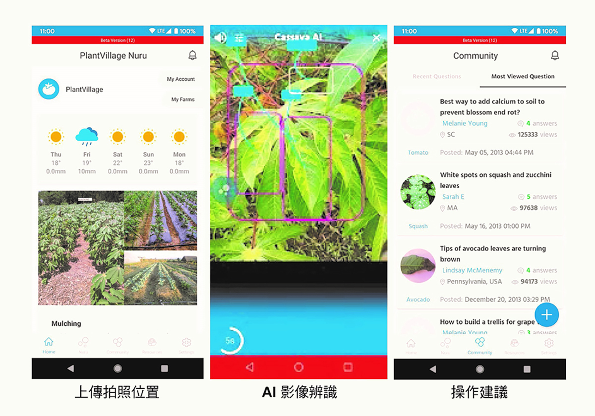 農業結合資通訊科技的綠色革命 數位工具於國外農業應用現況 - 農傳媒